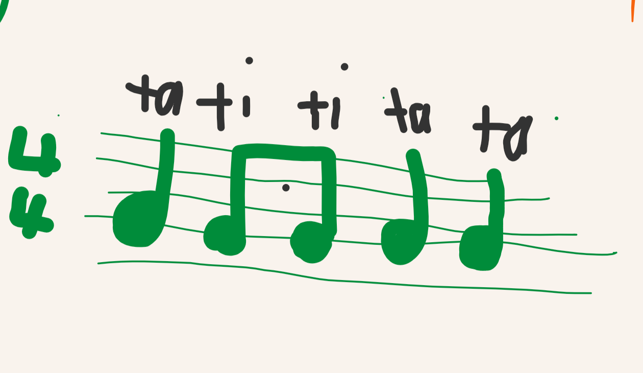 Getting better at teaching scansion – Found in Antiquity